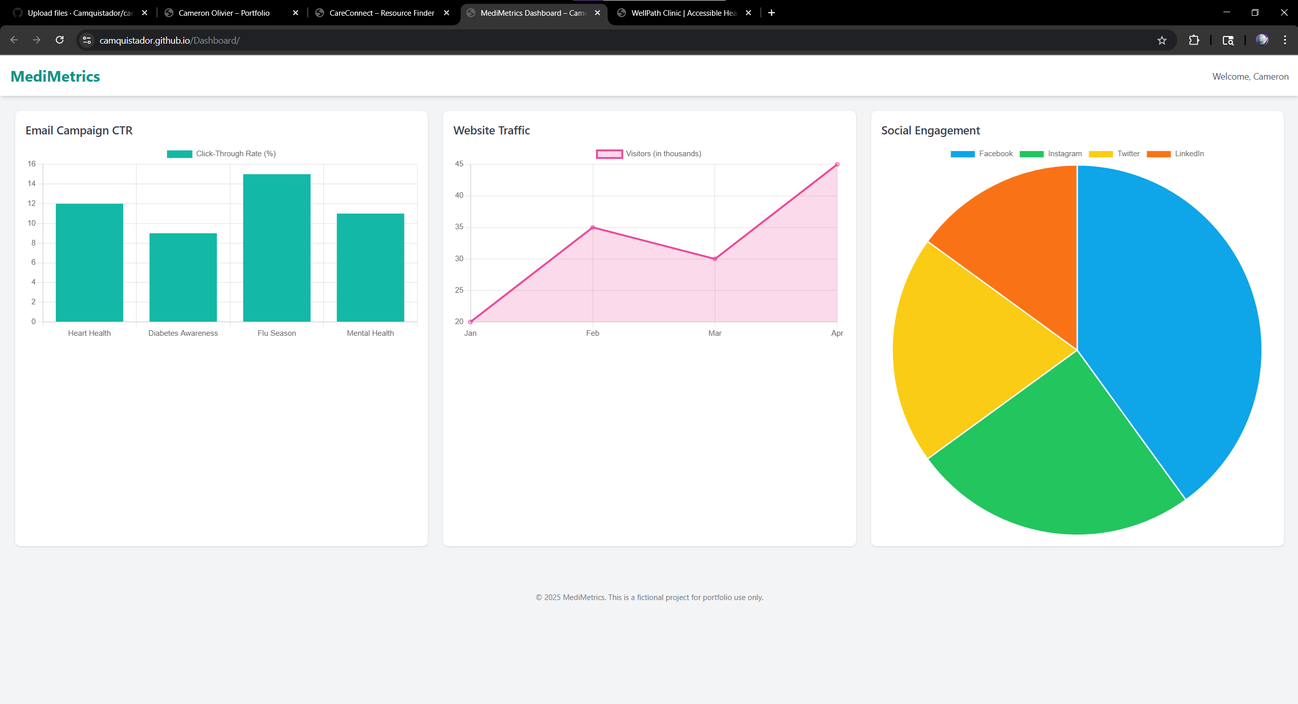 Cameron Olivier – Portfolio